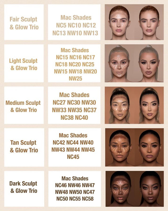 Tan Contour Palette by Vanity Makeup